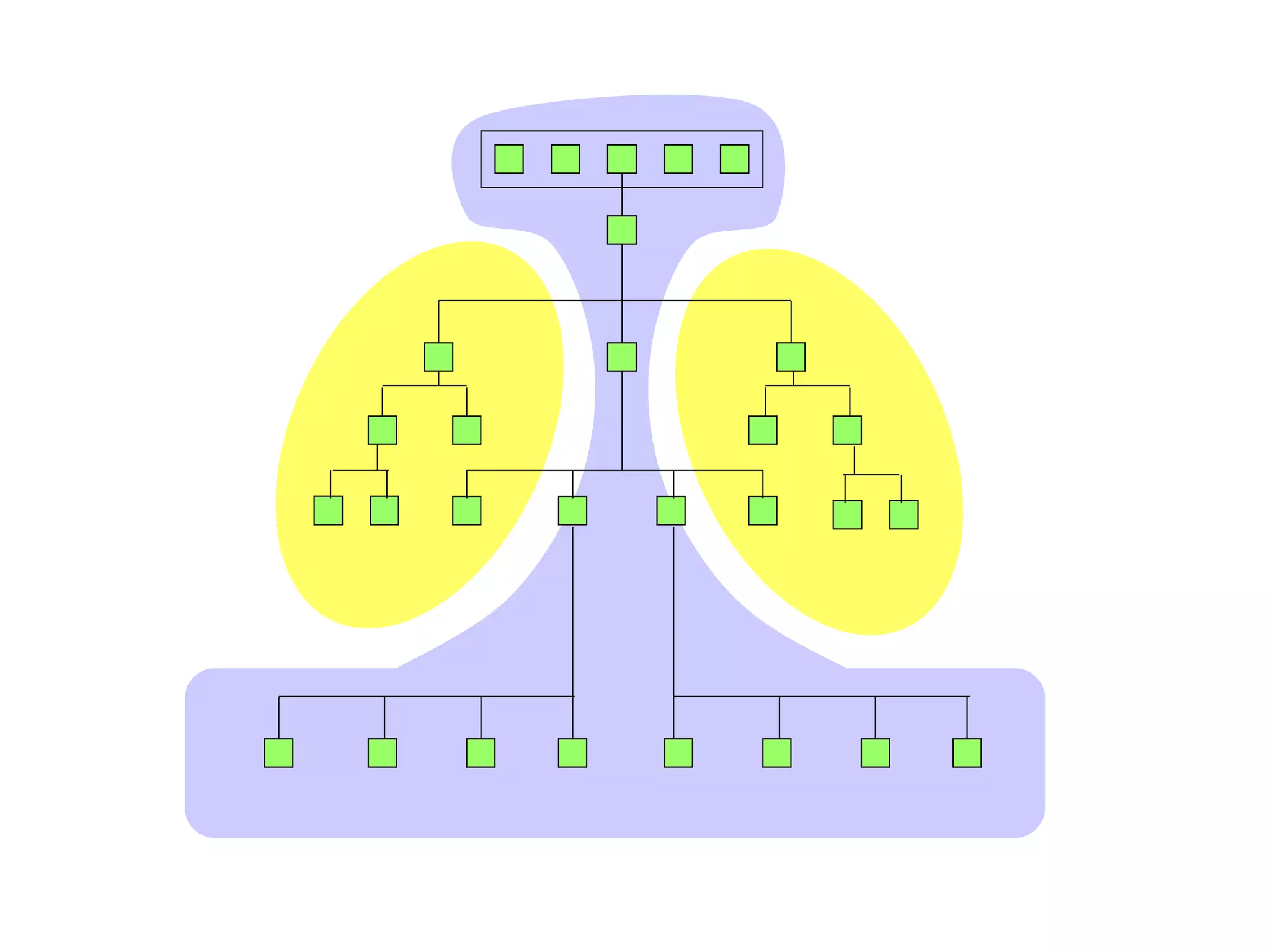Hierarchy diagrams for business presentations | PPT