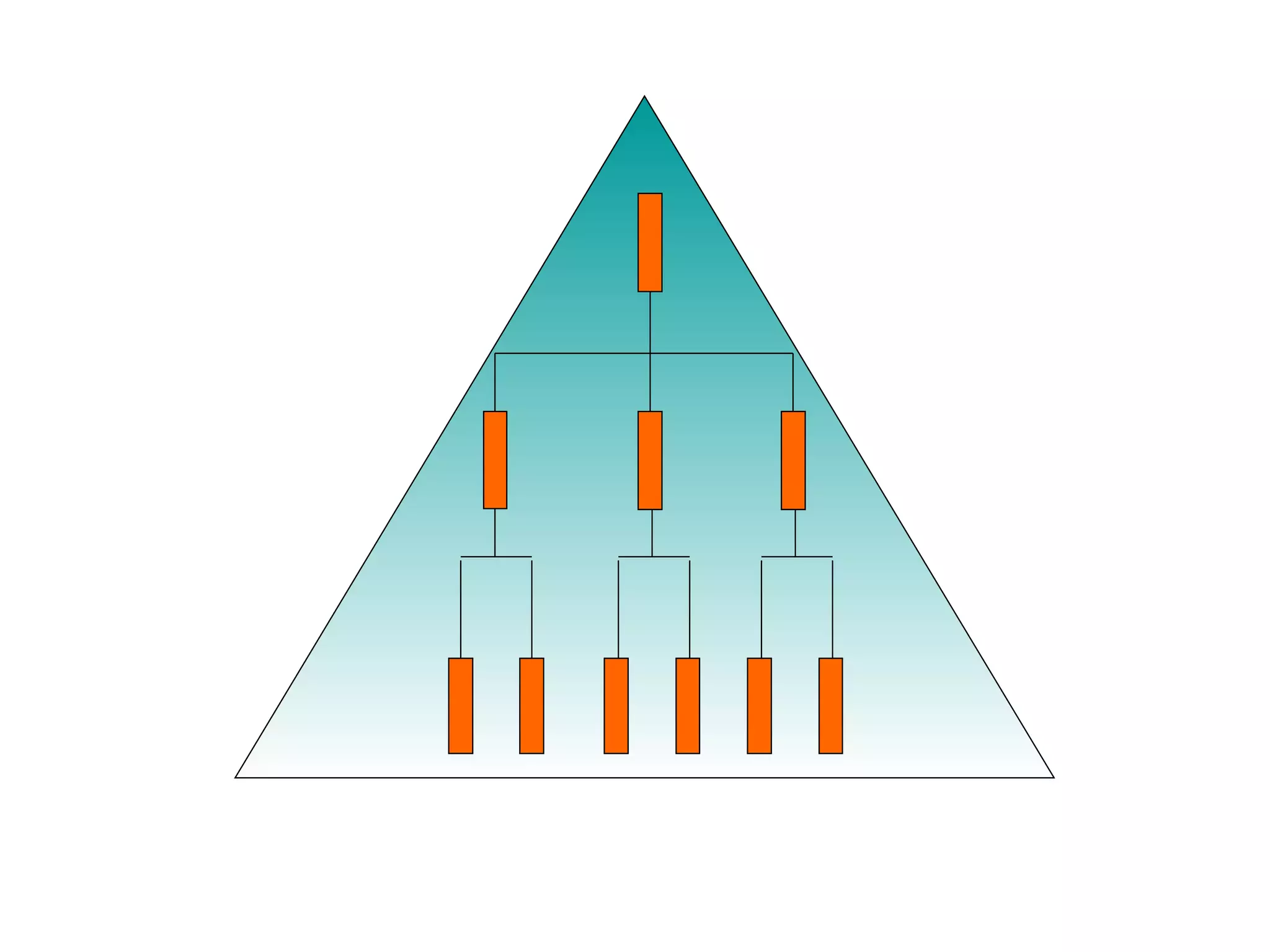Hierarchy diagrams for business presentations | PPT