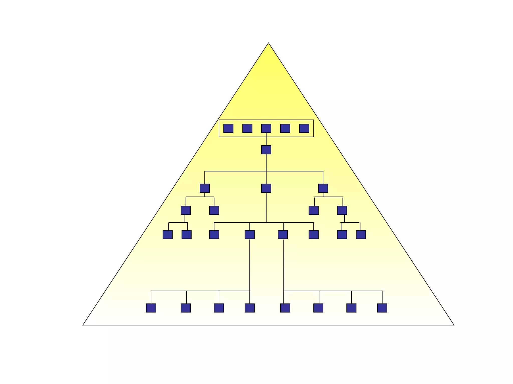Hierarchy diagrams for business presentations | PPT