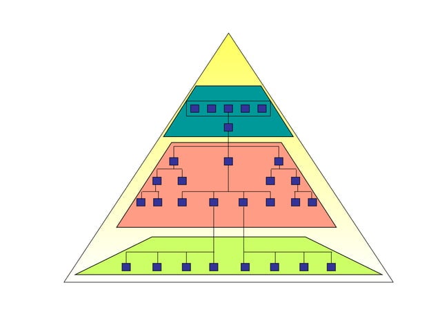 Hierarchy diagrams for business presentations | PPT