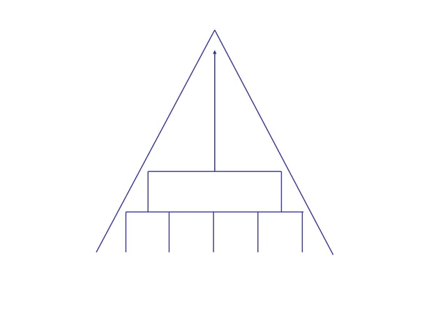 Hierarchy diagrams for business presentations | PPT