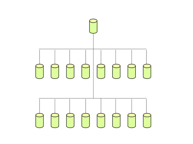 Hierarchy diagrams for business presentations | PPT