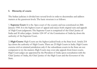 Hierarchy of Courts.pptx
