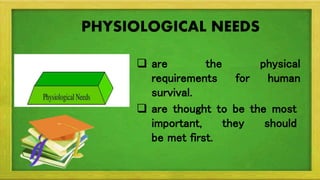 Hierarchy of Needs | PPT