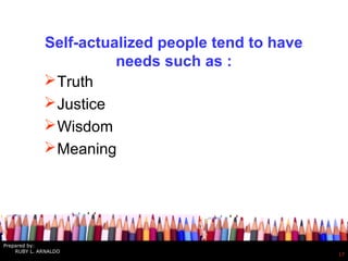 Hierarchy of needs final report | PPT