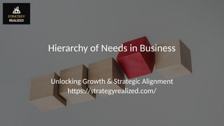 Master the Hierarchy of Needs in Business for Strategic Success | PPTX