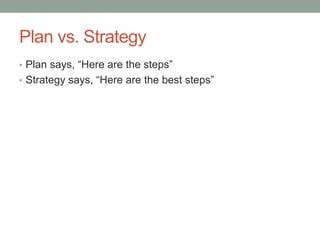 Hierarchy of Plannning | PPTX