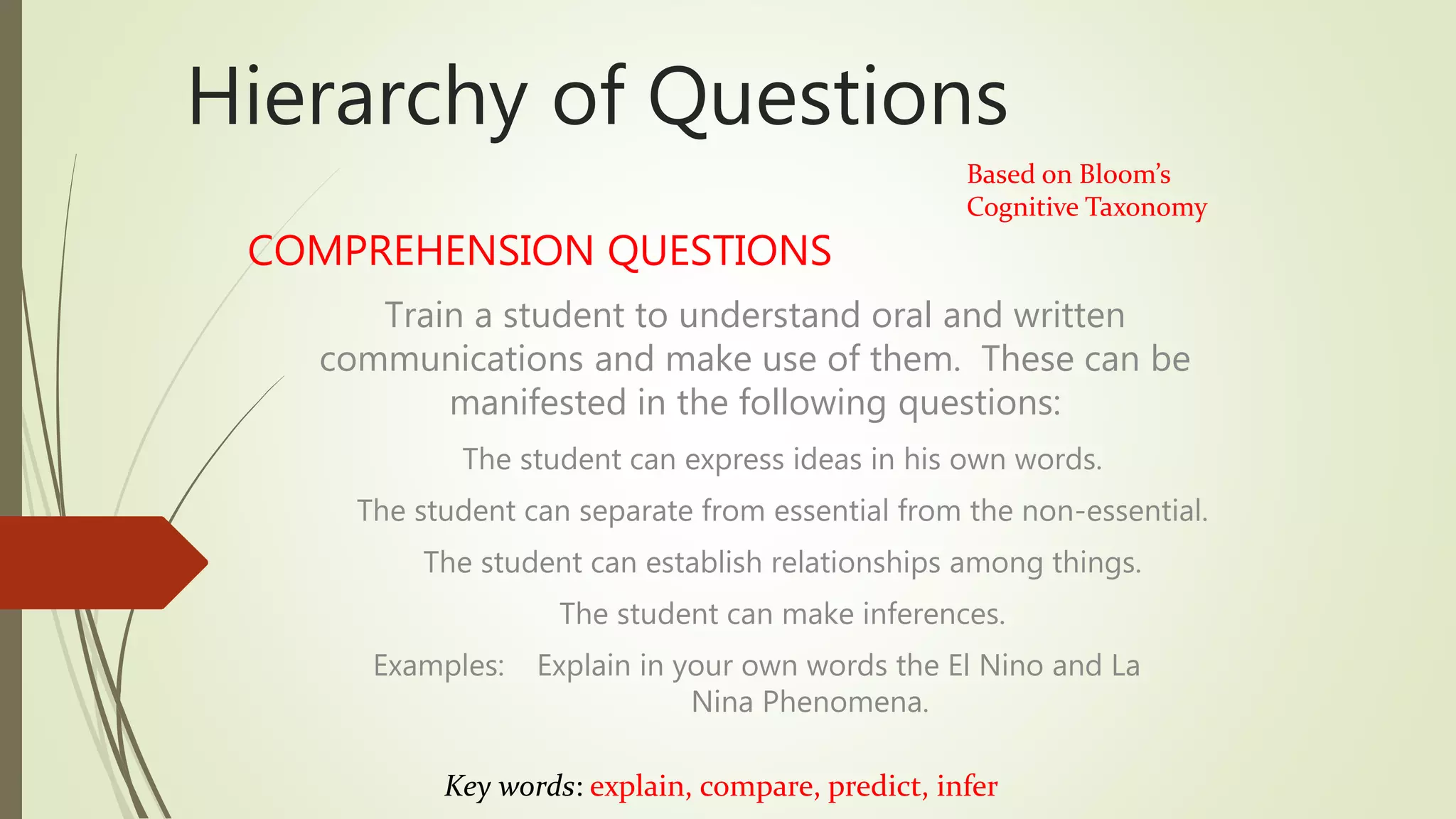 Bloom's Hierarchy of Questions | PPTX