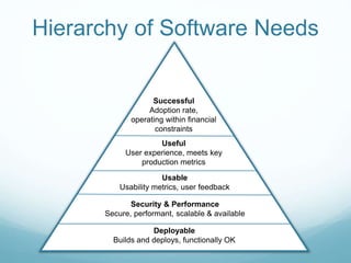 Hierarchy of Software Needs | PPTX