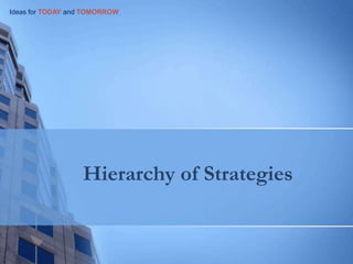 Hierarchy of strategies | PPTX