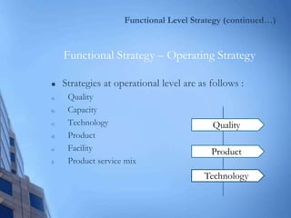 Hierarchy of strategies | PPTX