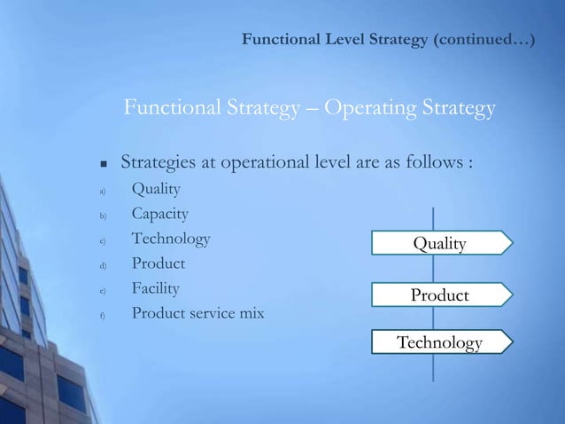 Hierarchy of strategies | PPTX