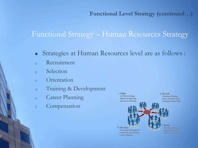 Hierarchy of strategies | PPTX