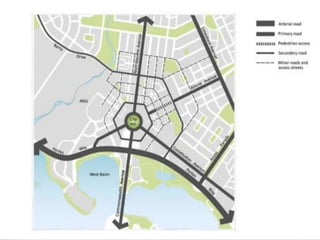 Hierarchy of streets | PDF