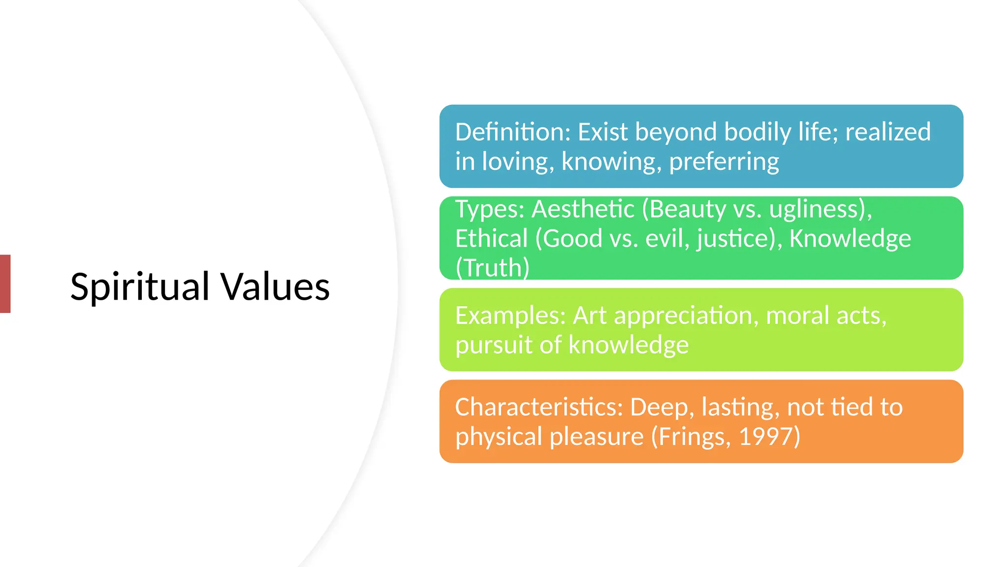 Hierarchy of Values by Max Scheler [educationresourcehub.blogspot.com}.pptx