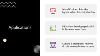 Hierarchy of Values by Max Scheler [educationresourcehub.blogspot.com}.pptx