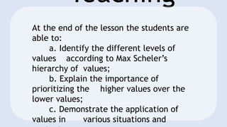 Hierarchy of Values (Max Scheler).pptx