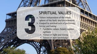 Hierarchy of Values (Max Scheler).pptx