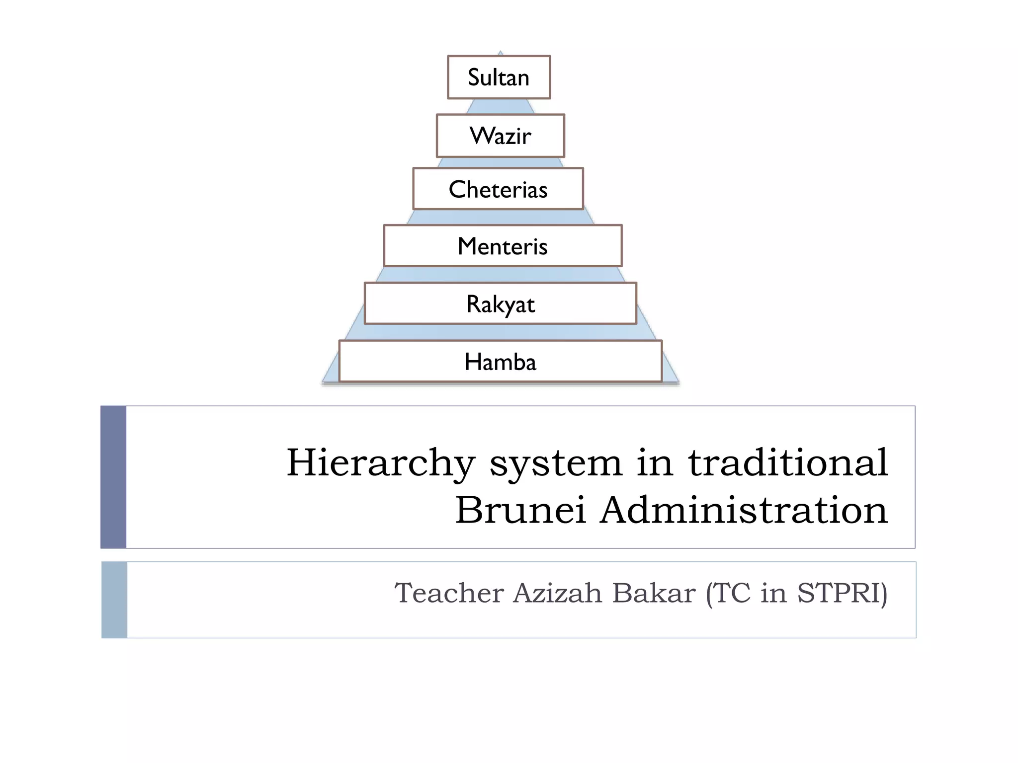 Hierarchy system in traditional Brunei administration | PPTX