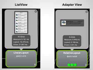 Hierarchy viewer | PDF
