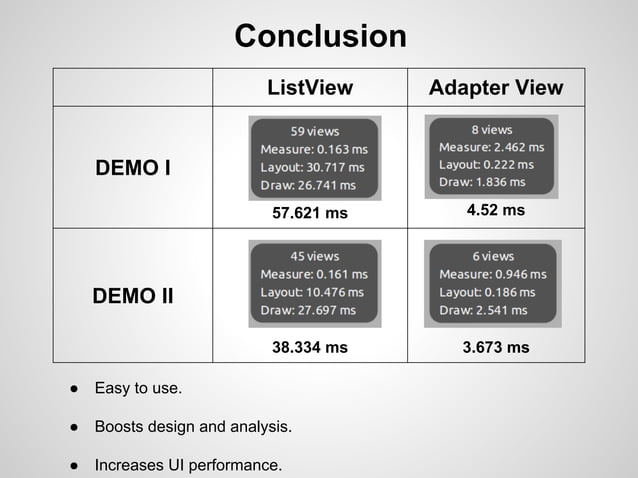 Hierarchy viewer | PPT