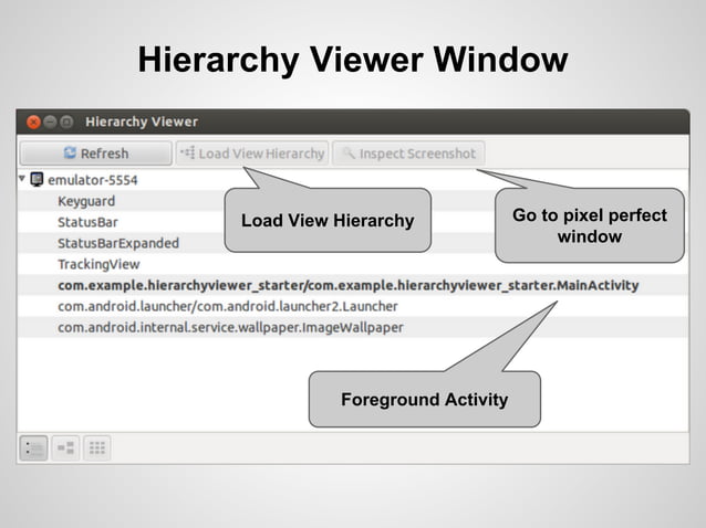 Hierarchy viewer | PPT