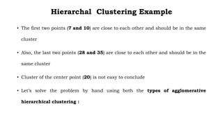 Hierarichal cluster ml | PPT