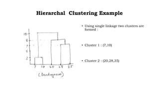 Hierarichal cluster ml | PPT