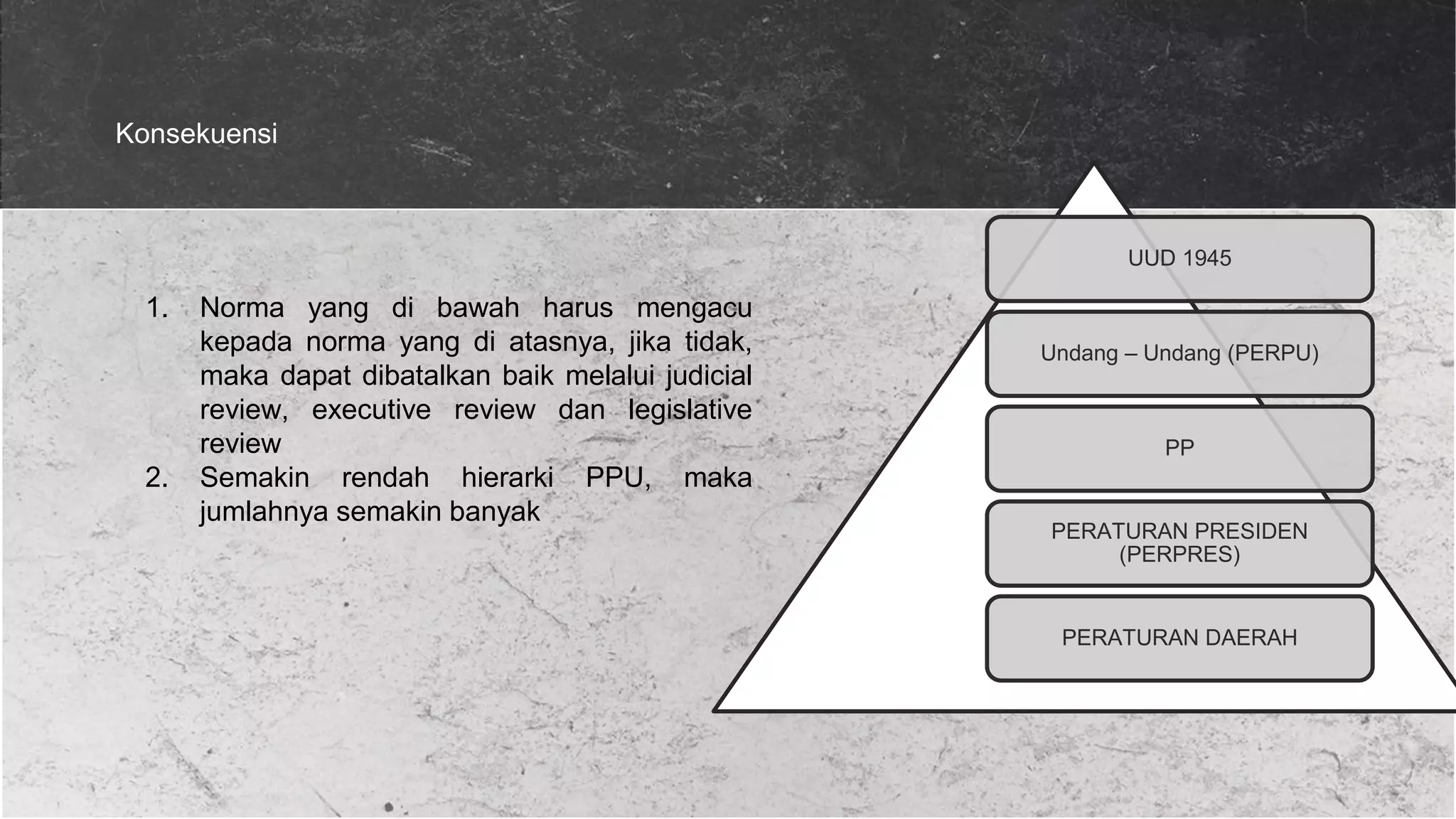 HIERARKI PERATURAN PERUNDANG - UNDANGAN.pptx