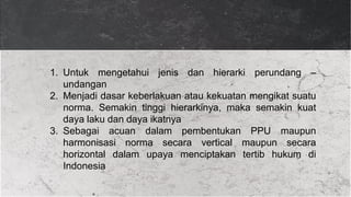 HIERARKI PERATURAN PERUNDANG - UNDANGAN.pptx