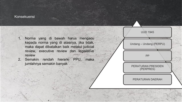 HIERARKI PERATURAN PERUNDANG - UNDANGAN.pptx