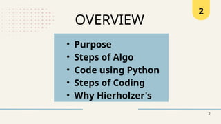 HIERHOLZER'S ALGORITHM GRAPH THEORY.pptx