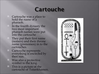 Hieroglyphics | PPT