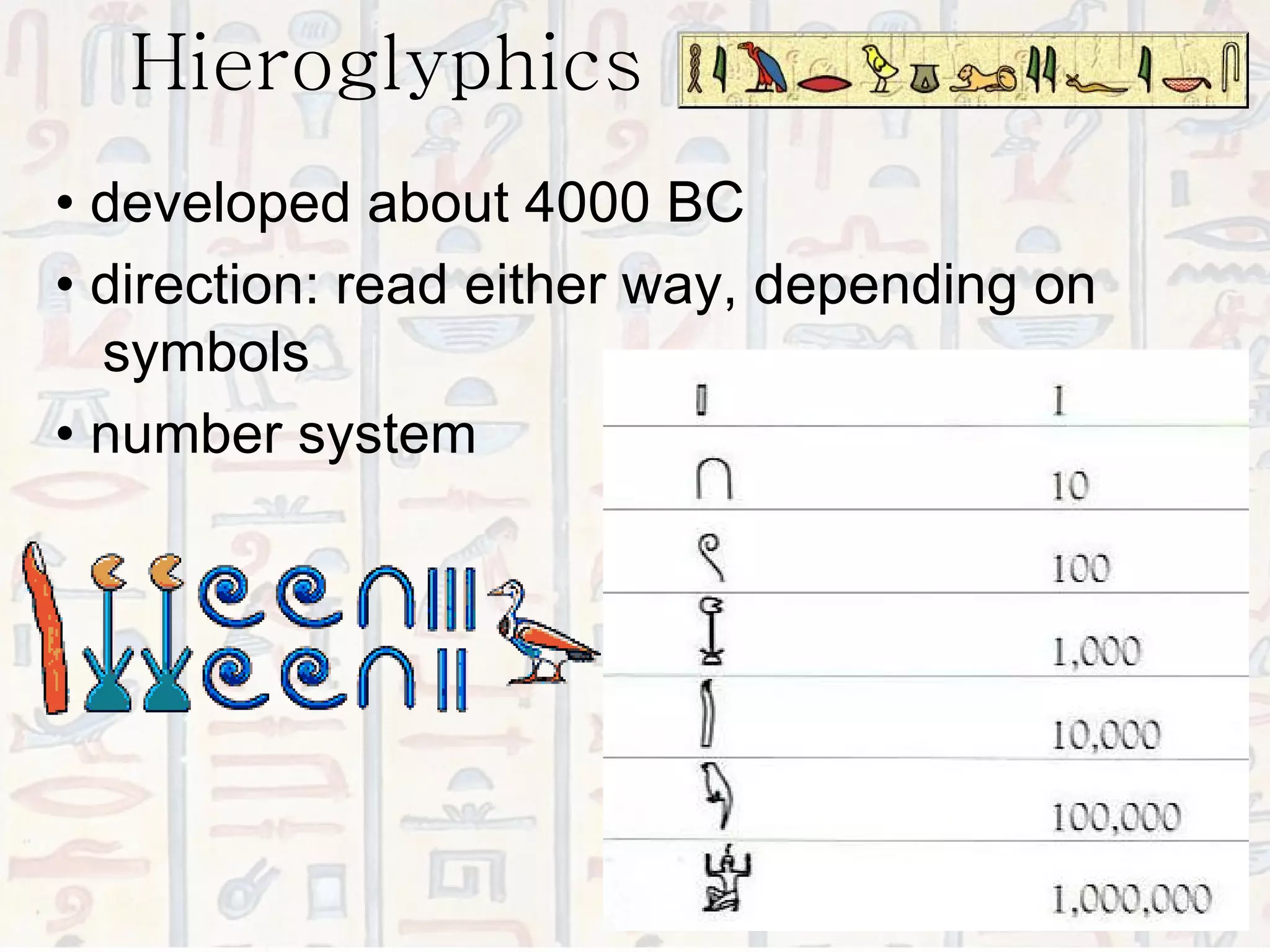 Hieroglyphics,Art,Architecture | PPT