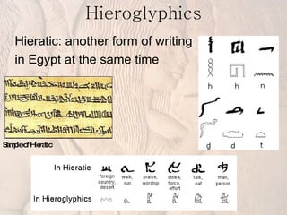 Hieroglyphics,Art,Architecture | PPT