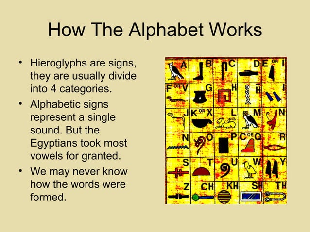Hieroglyphics Grade 7 Student Work | PPT