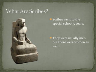 Hieroglyphs | PPT