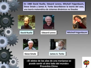 TEORÍA GENERAL DE SISTEMAS | PPT