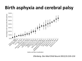 SNS 2017 - Birth asphyxia and HIE management | PPTX