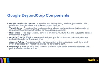 (SACON) Jim Hietala - Zero Trust Architecture: From Hype to Reality | PPT