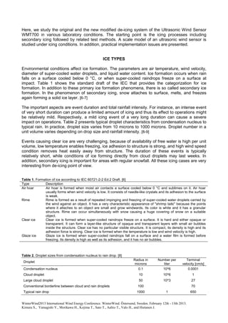 Hietanen jarmo | PDF