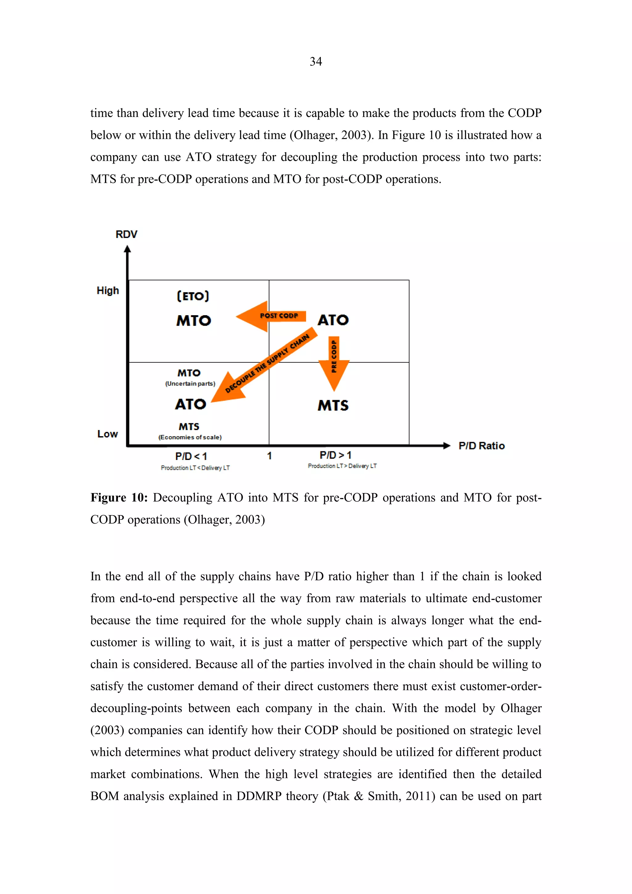 supply-chain_integration_with_DDMRP_requirements_planning_system_Hietikko jari 2014 | PDF