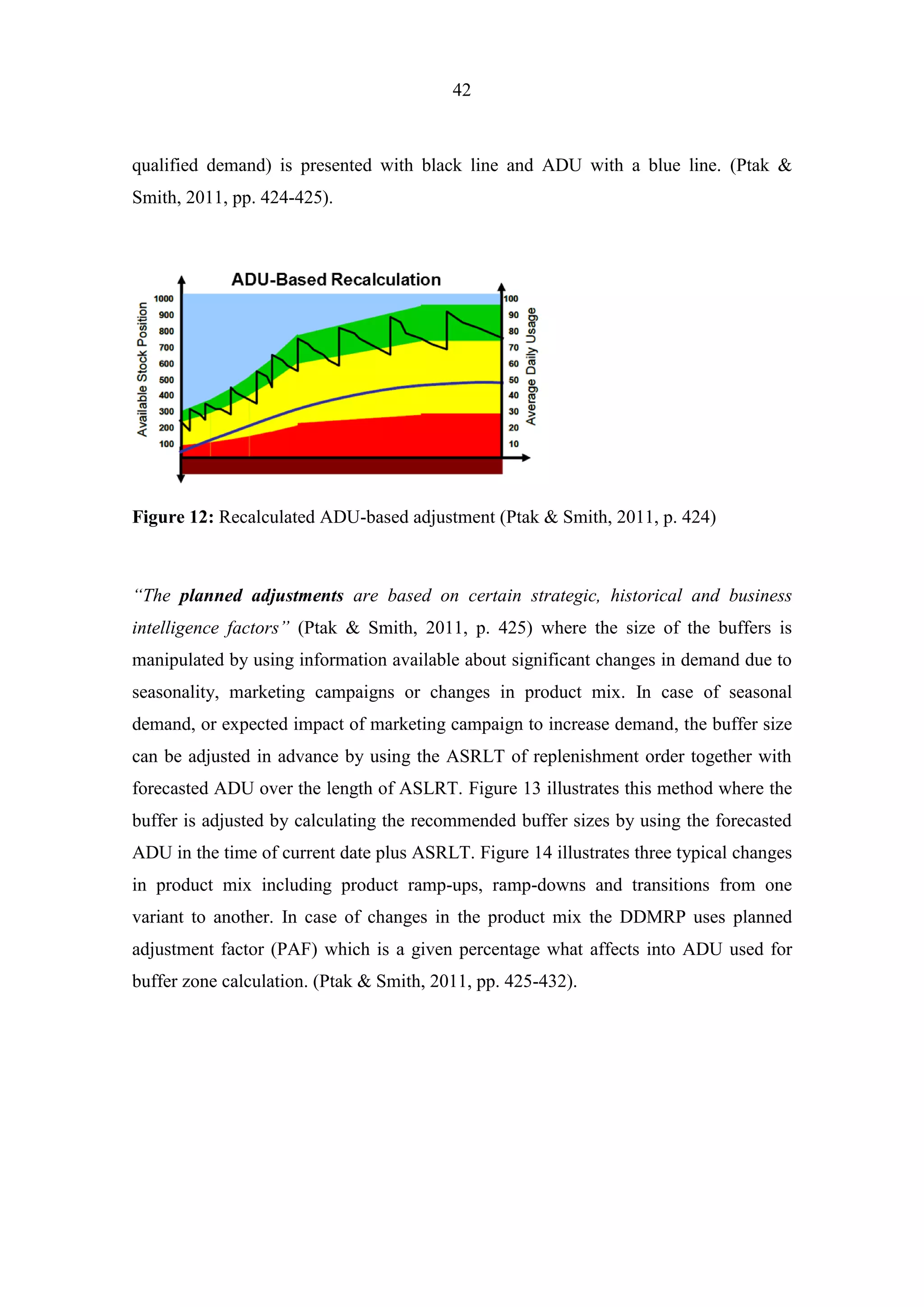 supply-chain_integration_with_DDMRP_requirements_planning_system ...