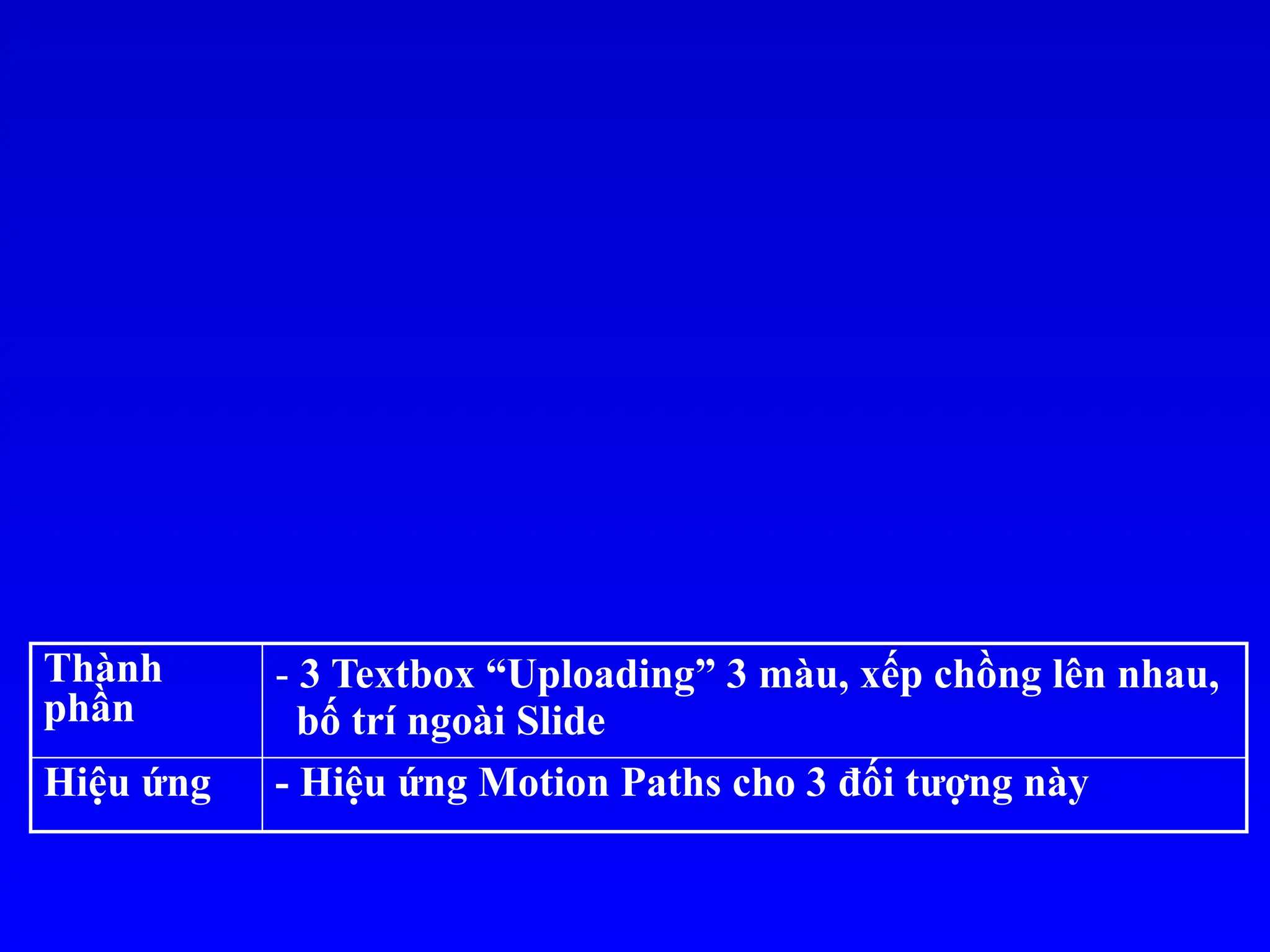 Hieu-ung-CHU- PowerPoint-Tin hoc van phong.pptx