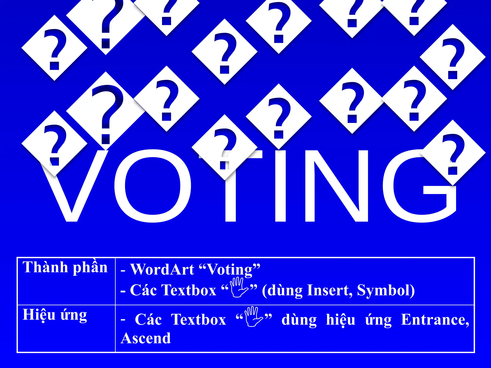 Hieu-ung-CHU- PowerPoint-Tin hoc van phong.pptx