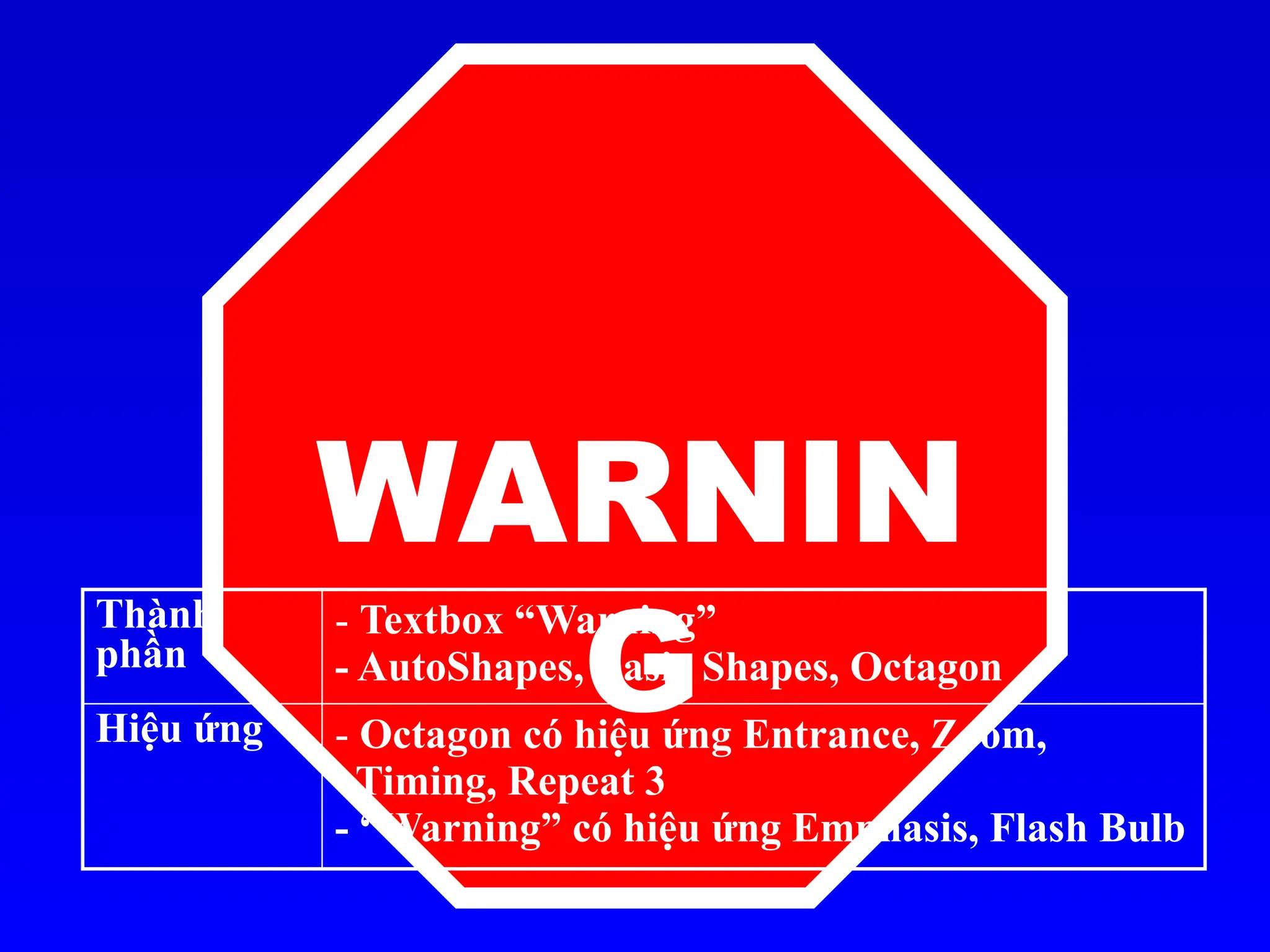 Hieu-ung-CHU- PowerPoint-Tin hoc van phong.pptx