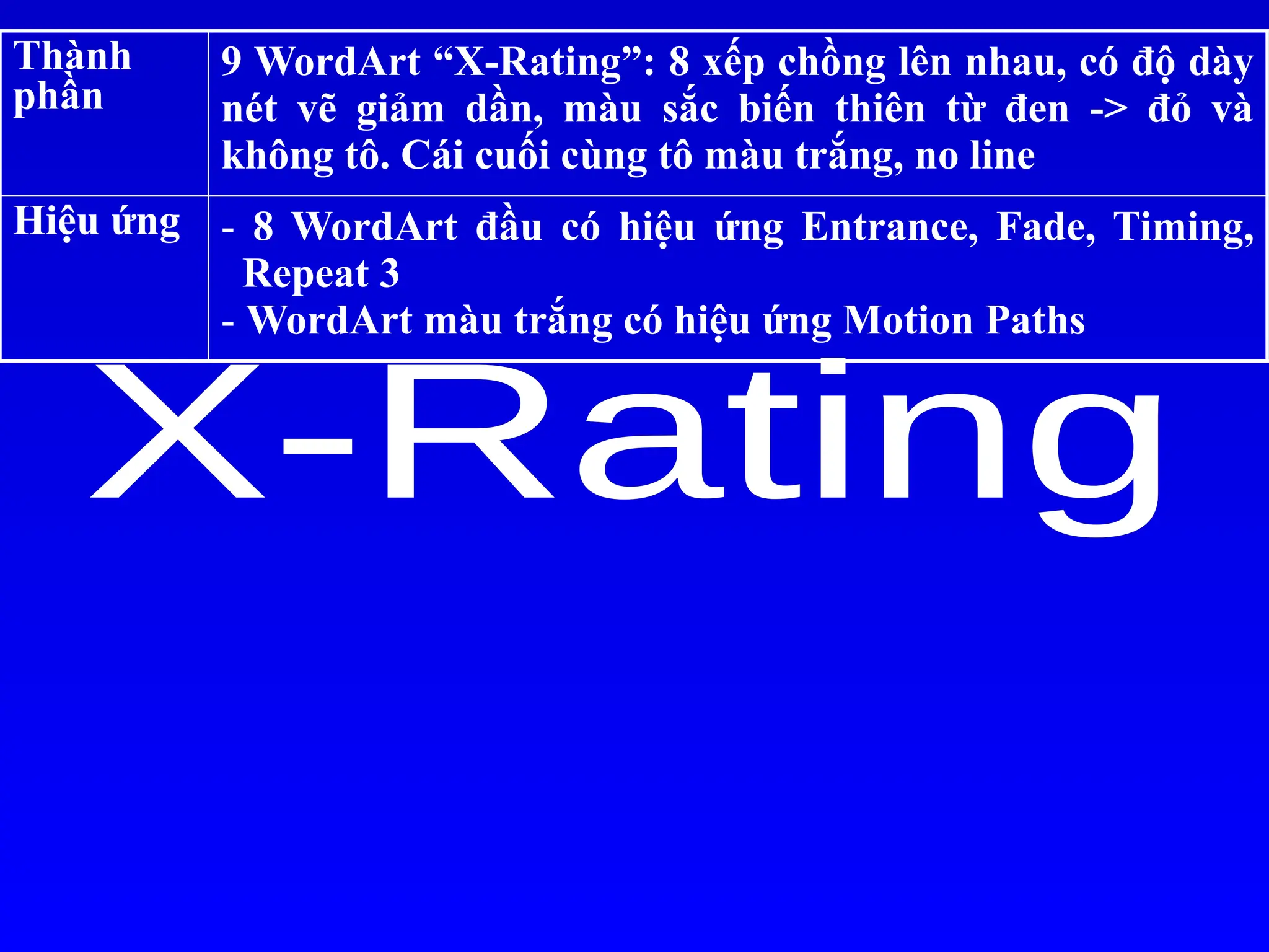 Hieu-ung-CHU- PowerPoint-Tin hoc van phong.pptx