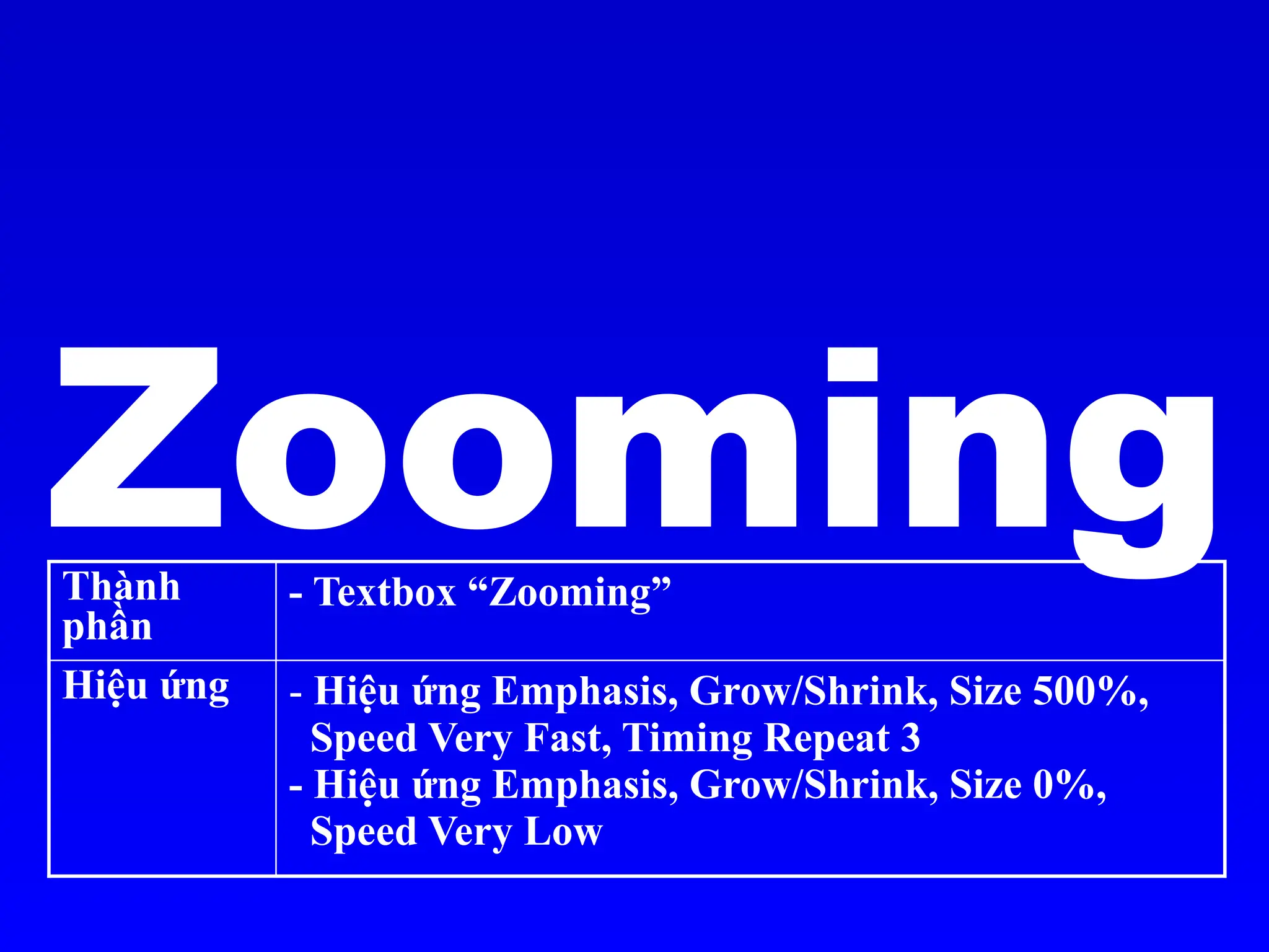 Hieu-ung-CHU- PowerPoint-Tin hoc van phong.pptx