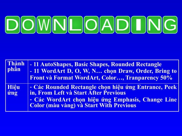 Hieu-ung-CHU- PowerPoint-Tin hoc van phong.pptx