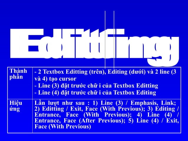 Hieu-ung-CHU- PowerPoint-Tin hoc van phong.pptx